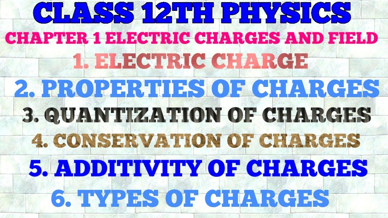 CLASS 12TH | PHYSICS | ELECTRIC CHARGES AND FILED | ELECTRIC CHARGE ...