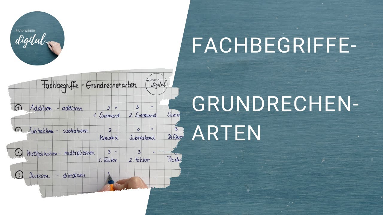 Fachbegriffe - Grundrechenarten: alles was du wissen musst - YouTube