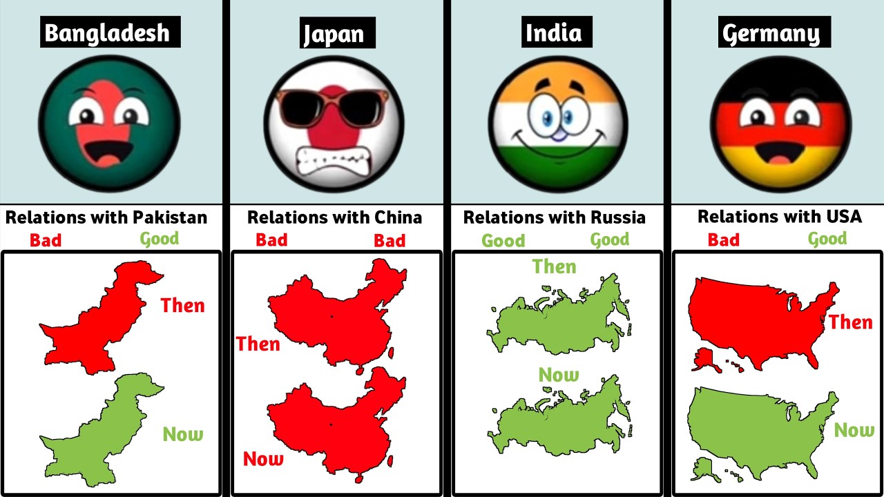 Good or Bad Relations Then And Now | World Info 1.0 - YouTube