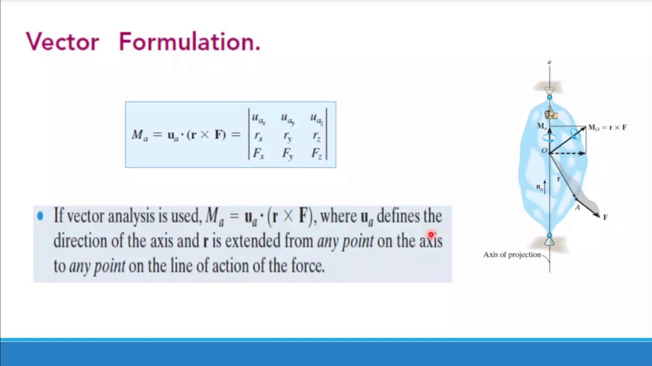 [PHM031s] Statics - Tutorial (4) - Eng. Omar Saber - Fall 2020 - YouTube