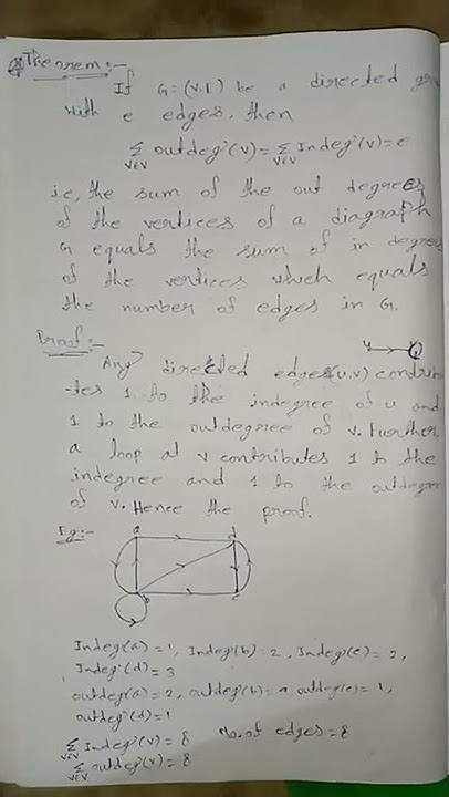 Theorem Ll Sum Of Indegree Sum Of Outdegree Of Vertex Number Of Edges In Graphtheory 