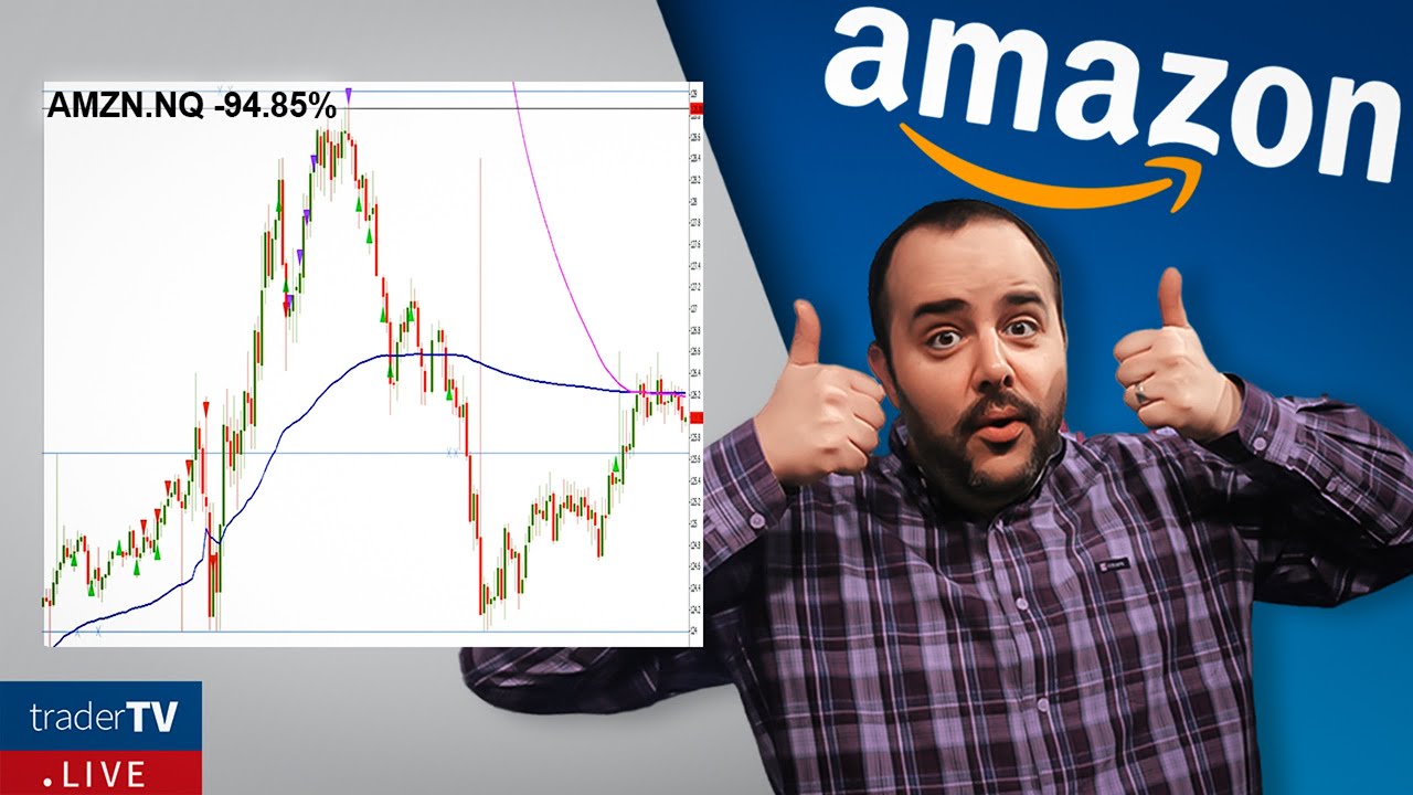 $AMZN | 120 MILLION SHARES TRADED POST 20:1 SPLIT | MONSTER SWINGS ...