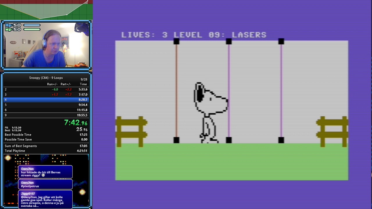 Snoopy (C64) - 9 Loops (PB! 19:30) - YouTube