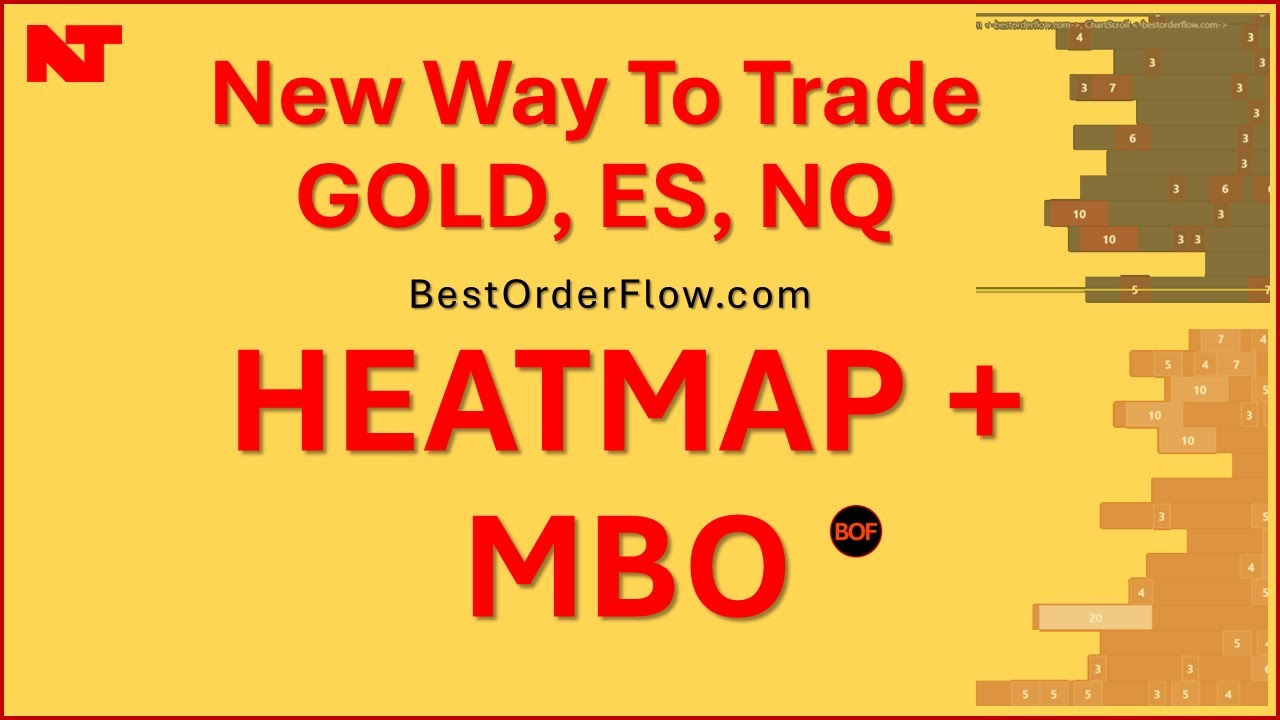 Livestream GOLD ES NQ on HEATMAP and MBO Market By Order LEDGER https ...