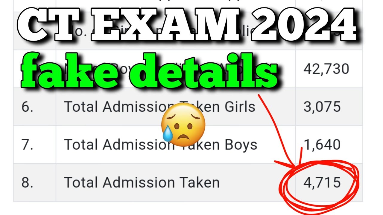 Ct Exam 2024/Ct results 2024/Ct Exam Latest Update/ct exam latest ...