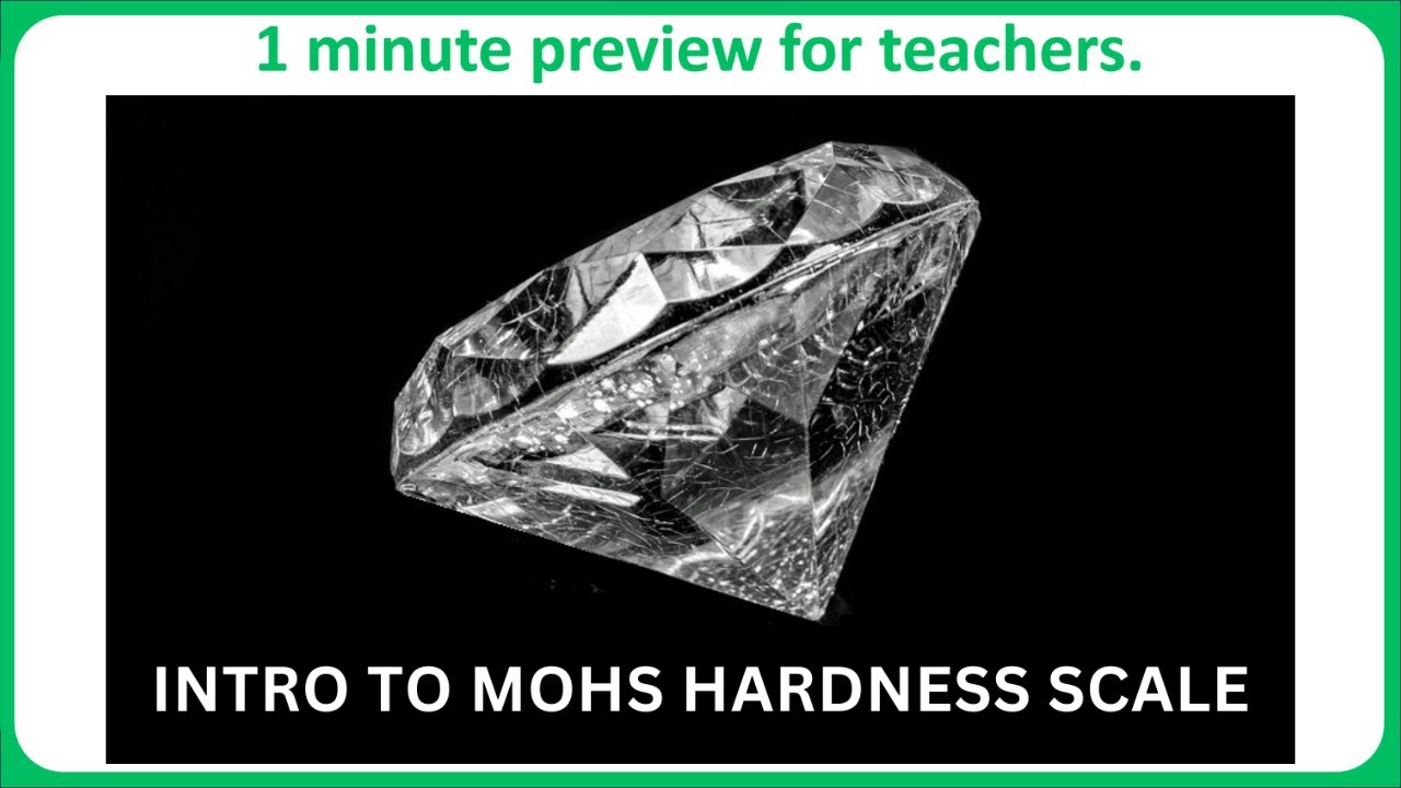 1 minute preview of "Mohs Hardness Scale" educational science video ...