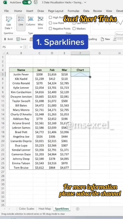 3 data visualization tricks #excel #exceltricks #excelformula #exceltips #excelhindi #excellence ...