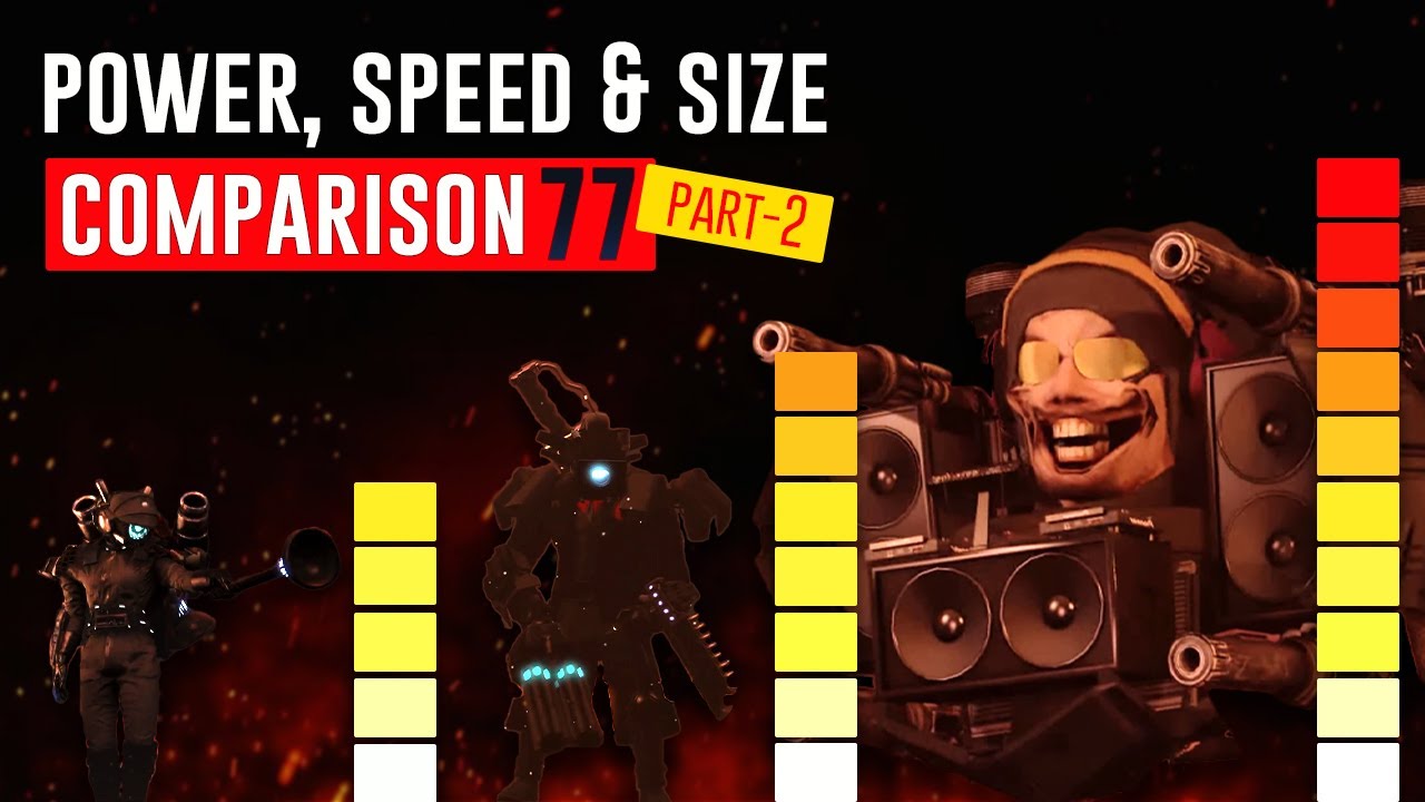 Skibidi Toilet 77 Part 2 Power,Speed & Size Comparison - YouTube
