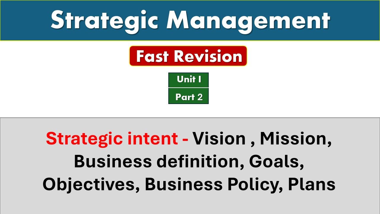 Strategic Management | Strategic intent - Vision, Mission, Goals ...
