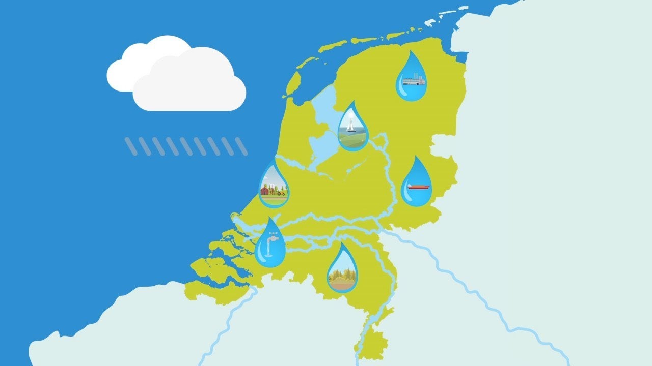 Waterverdeling bij droogte in Nederland | Animatie | Rijkswaterstaat ...