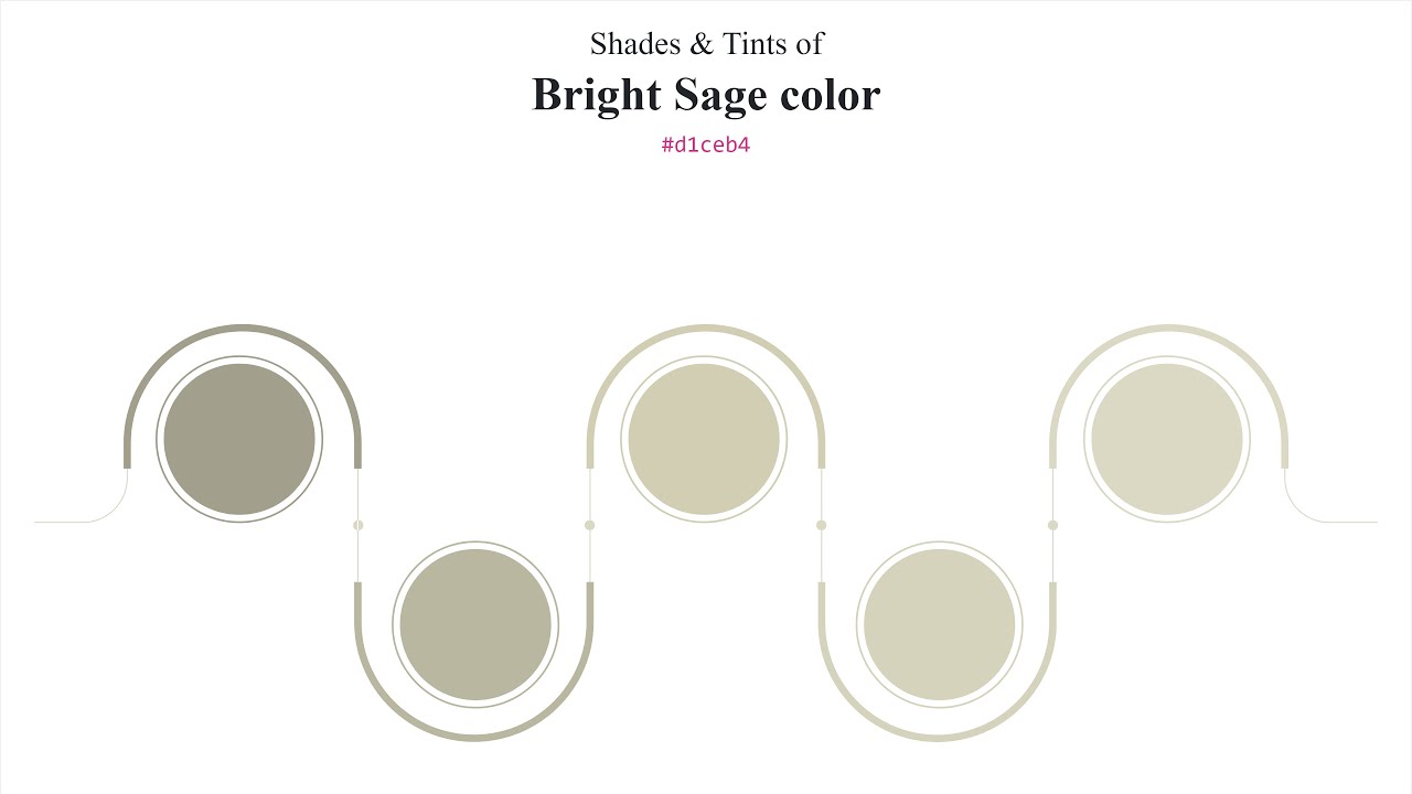 Shades & Tints of Bright Sage color #d1ceb4 A Warm Green color #b9b7a0 ...