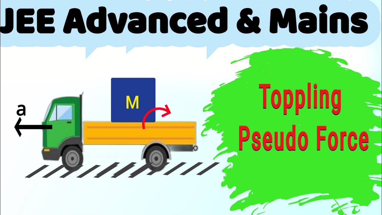 15) Toppling | JEE | A box of dimensions l and b is kept on a truck ...
