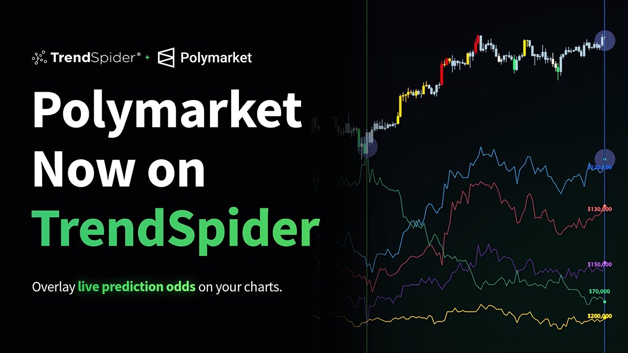 Live Polymarket Odds Are Now on Your Charts with TrendSpider | TrendSpider Blog