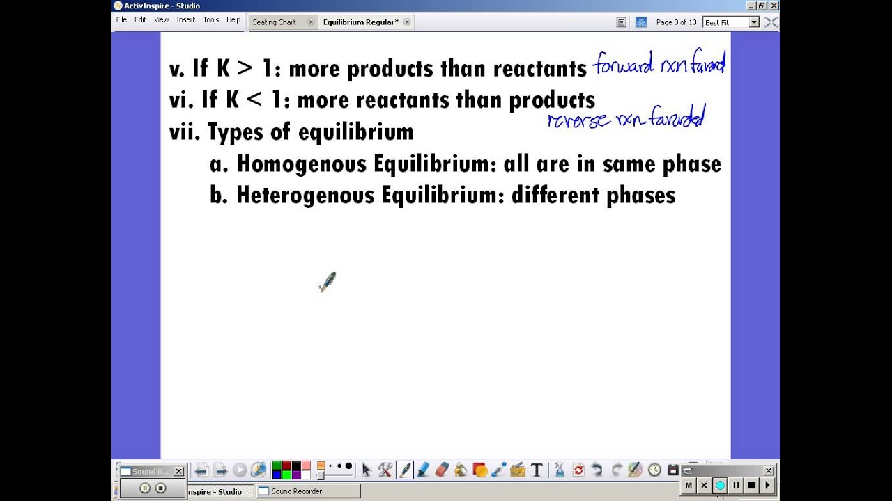 Chem Equilibrium Expressions - YouTube