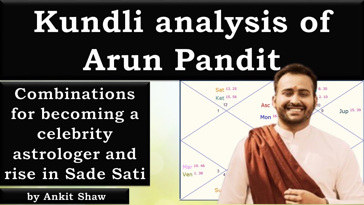 Kundli analysis of @astroarunpandit | Combinations that made him ...