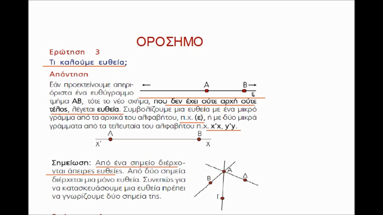 Α.3.1 ΓΕΩΜΕΤΡΙΑ Α ΓΥΜΝΑΣΙΟΥ Σημείο - Ευθύγραμμο τμήμα - Ευθεία ...