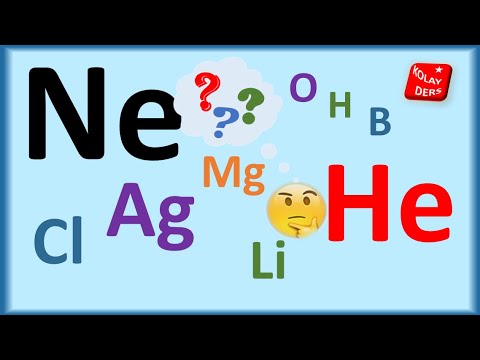 Element ve Semboller 7.Sınıf FEN BİLİMLERİ | Periyodik Tablo