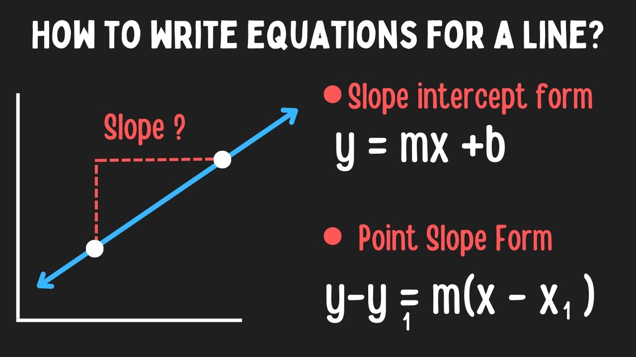 How to write an equation for a line? - Learn the easy way. - YouTube