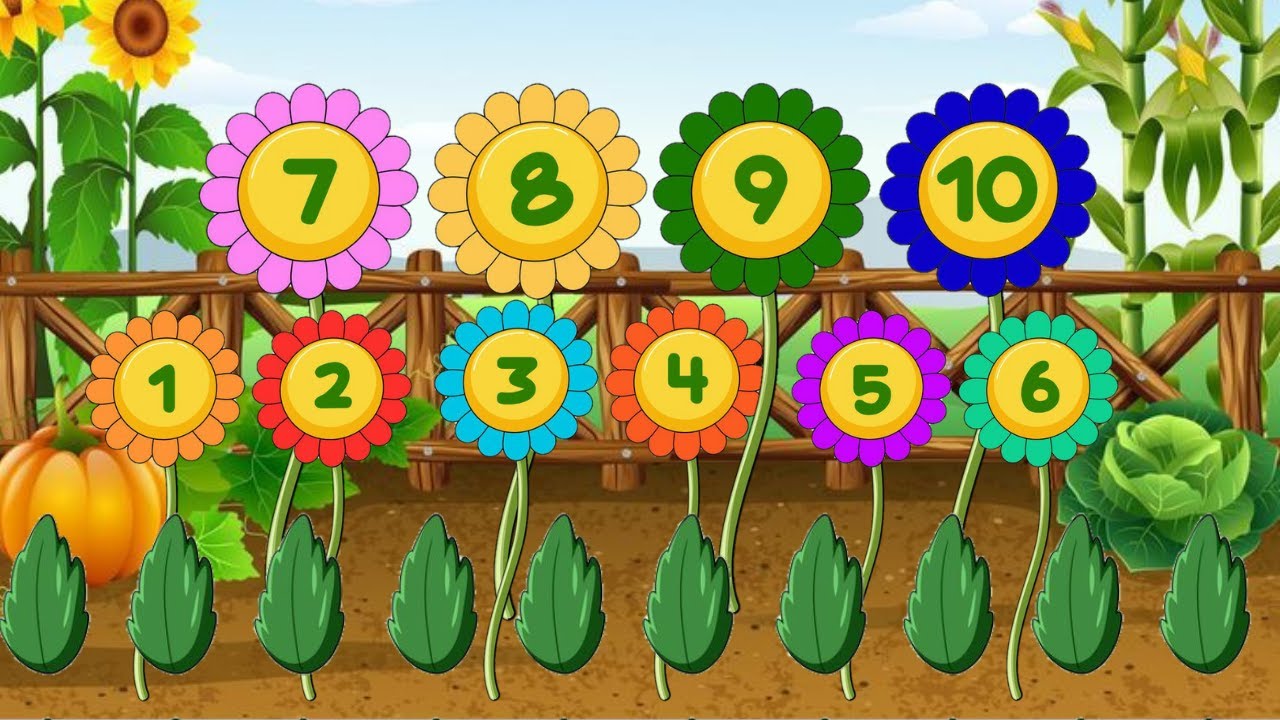 Learn123 with Happy brain kids learning | numbers for kids - YouTube