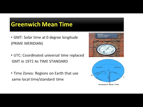 World Map || GMT || UCT || Time Zones || Concept & Numericals - YouTube