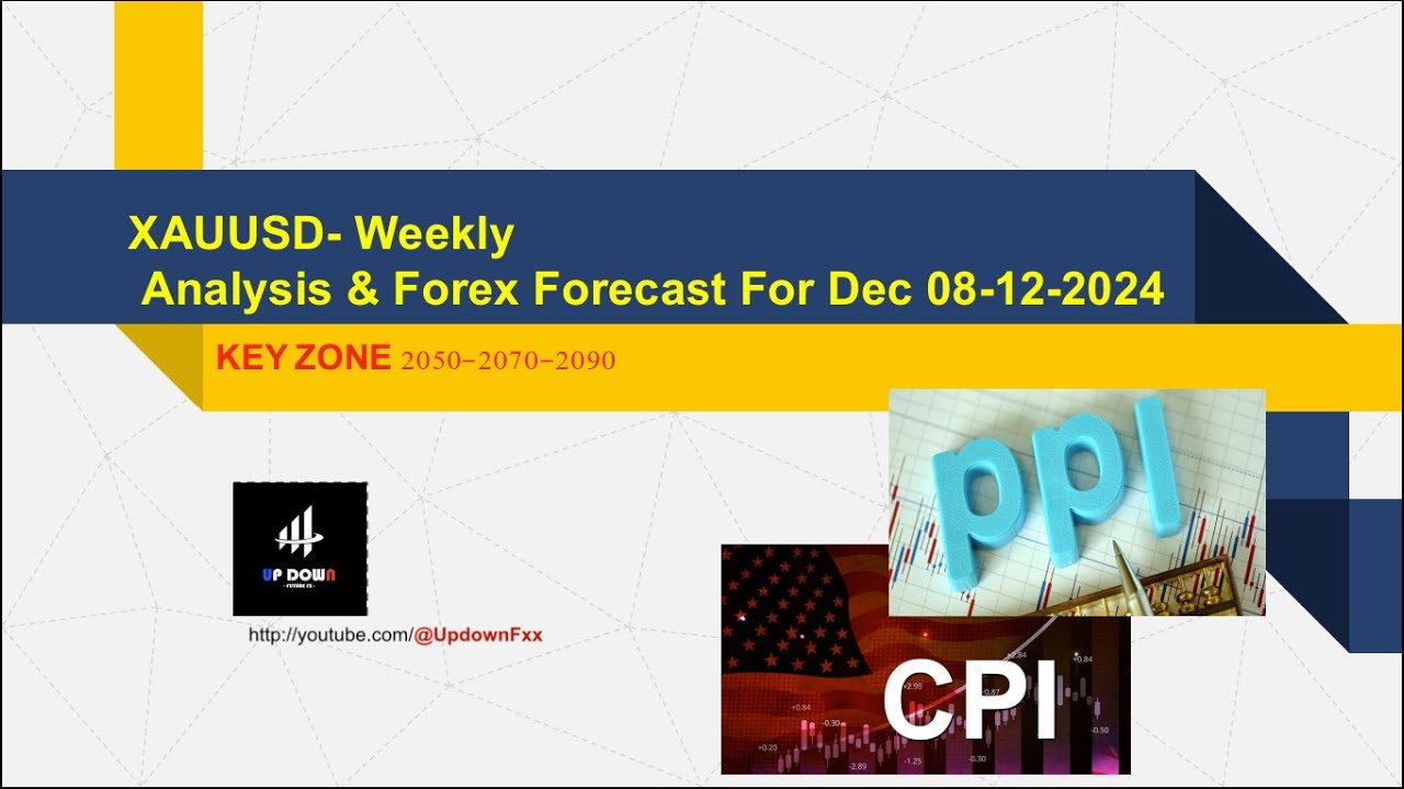NEXT WEEK SELL Xauusd Analysis Forex Forecast For JAN 08 12 2024 next-week-sell-xauusd-analysis-forex-forecast-for-jan-08-12-2024