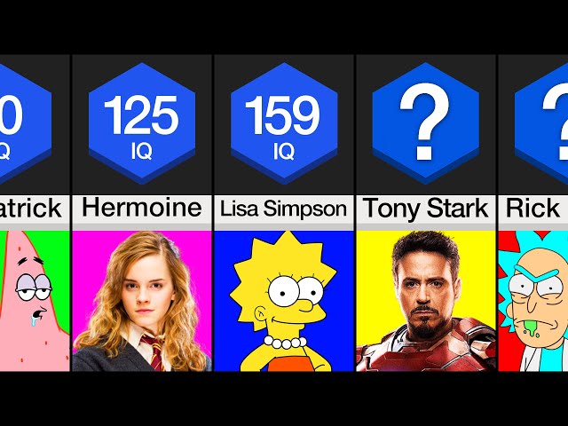 Quiet Fictional Characters The 45+ Greatest Silent Characters, Ranked