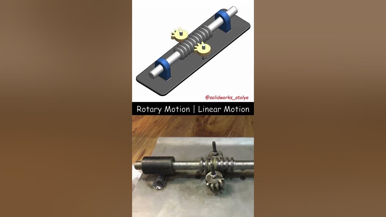 Rotary Motion to Linear Motion Mechanism #animation #solidworks #3dcad #mechanicaldesign - YouTube