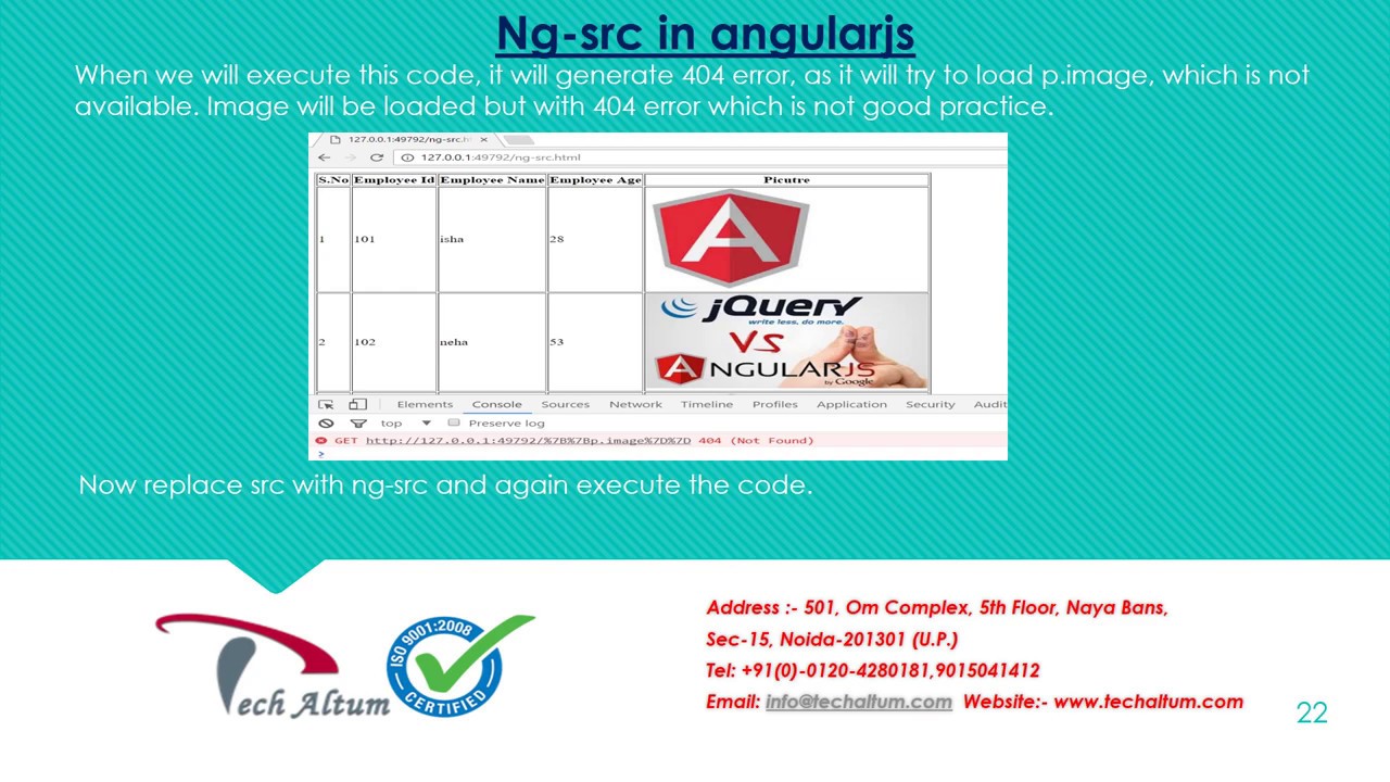 angularjs directives tutorial - YouTube angularjs directives tutorial - YouTube