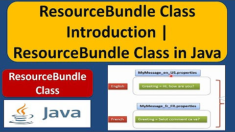 Java Tutorial 198 - ResourceBundle Class in Java - YouTube