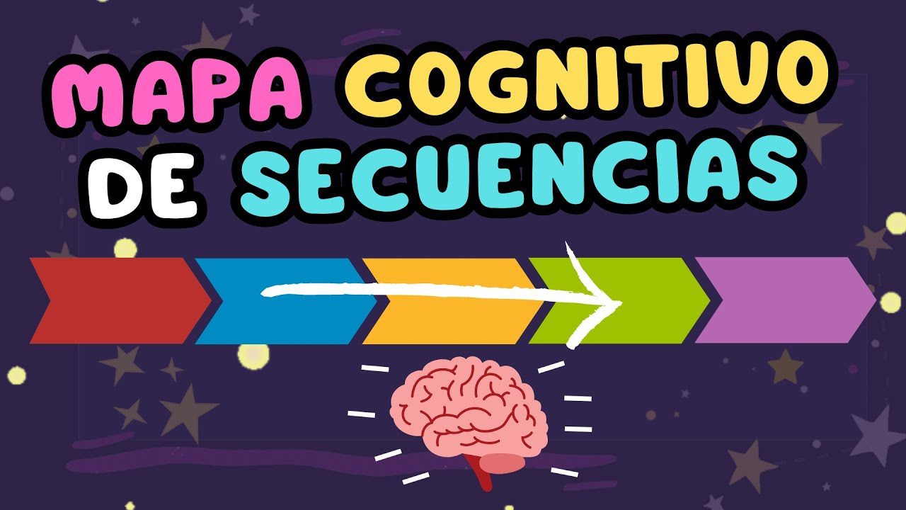 TUTORIAL: MAPA COGNITIVO DE SECUENCIAS | Estrategia de Enseñanza y ...