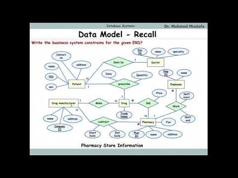 Lecture #4 - Relational Model - Part #1 - YouTube