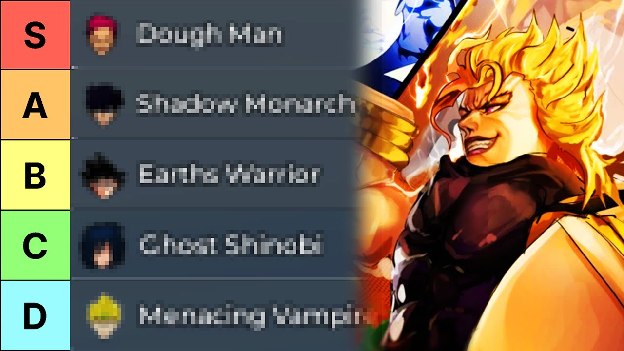 REALM RAMPAGE TIER LIST! ROBLOX - YouTube