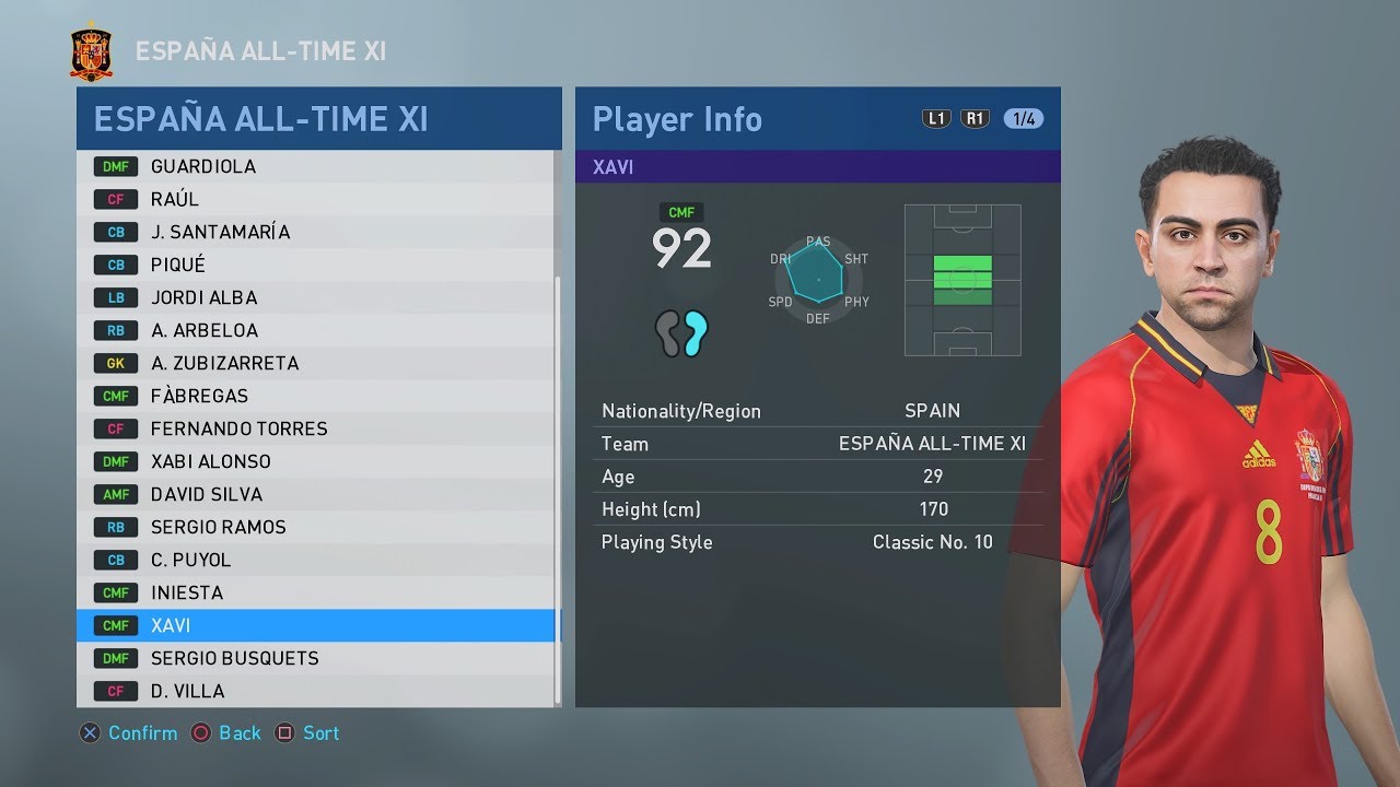 Spain All Time XI Ft. Xavi, Raul, Iniesta,Casillas - YouTube