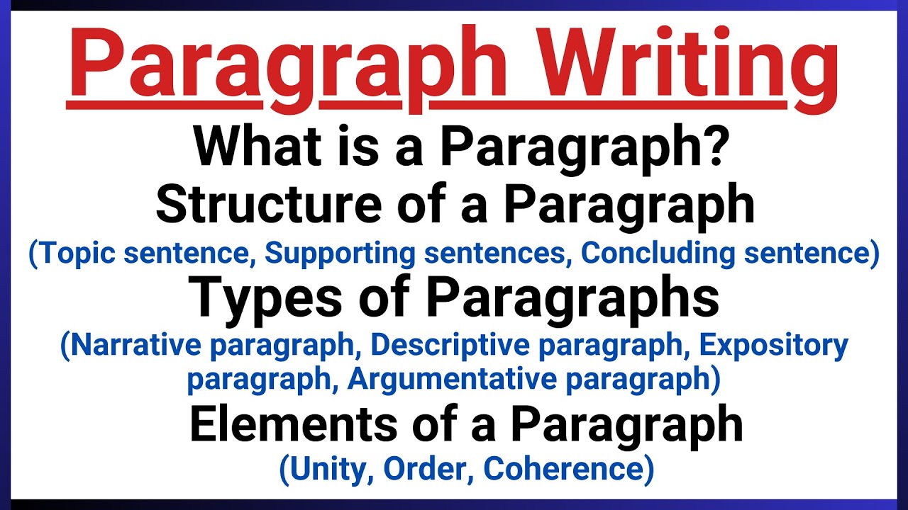 Paragraph Writing-How to write a Good Paragraph in English ️|Writing ...