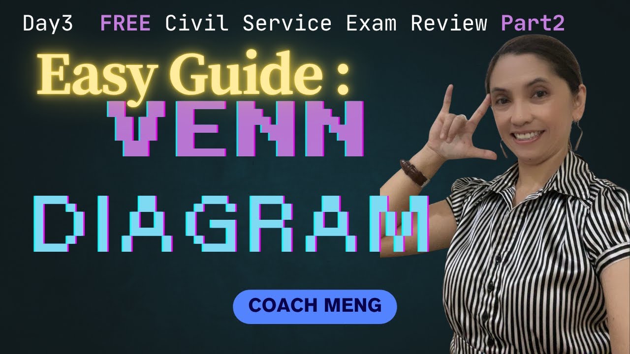 DAY3 PART2 CSE FREE CIVIL SERVICE EXAM LOGICAL REASONING VENN DIAGRAM ...