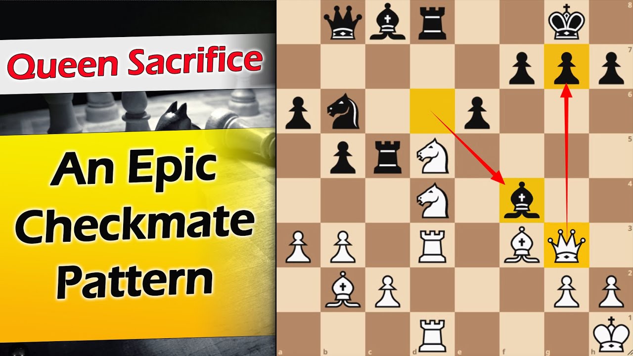 An Epic Checkmate Pattern | Bohatirchuk vs Kopaev 1938 - YouTube