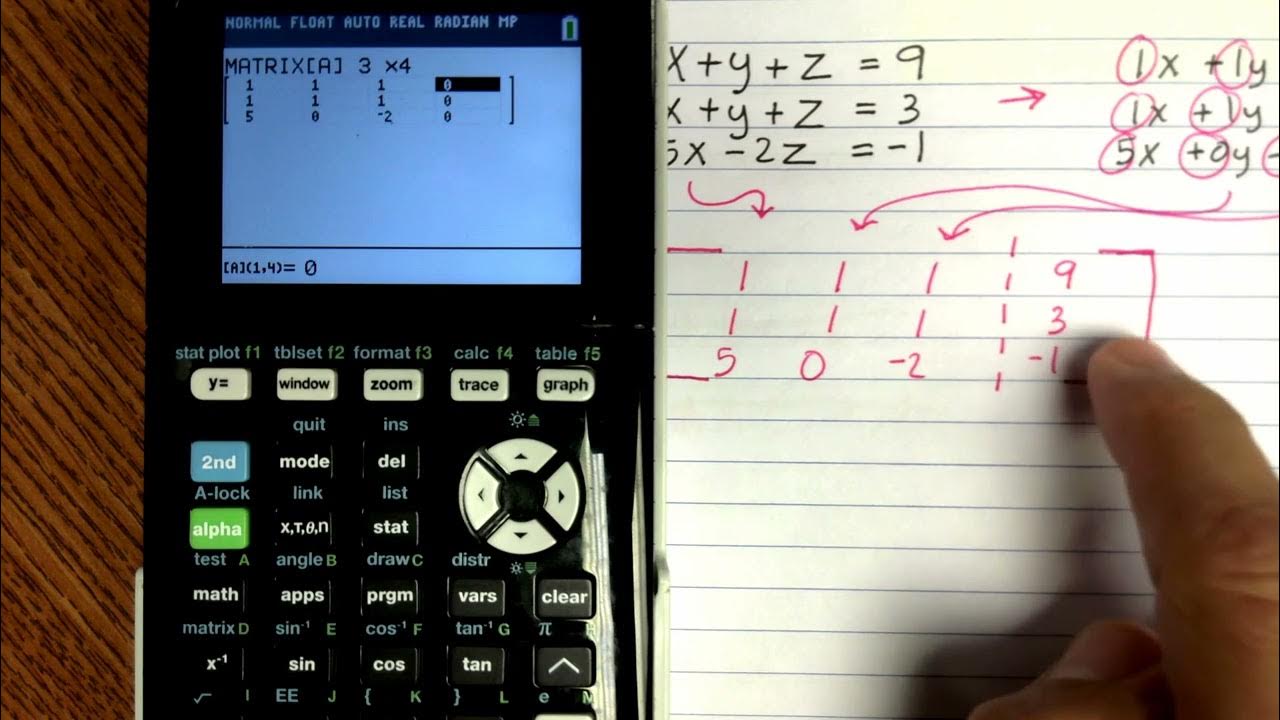 Solving System using Matrices (No Solution) TI 84 Plus - YouTube