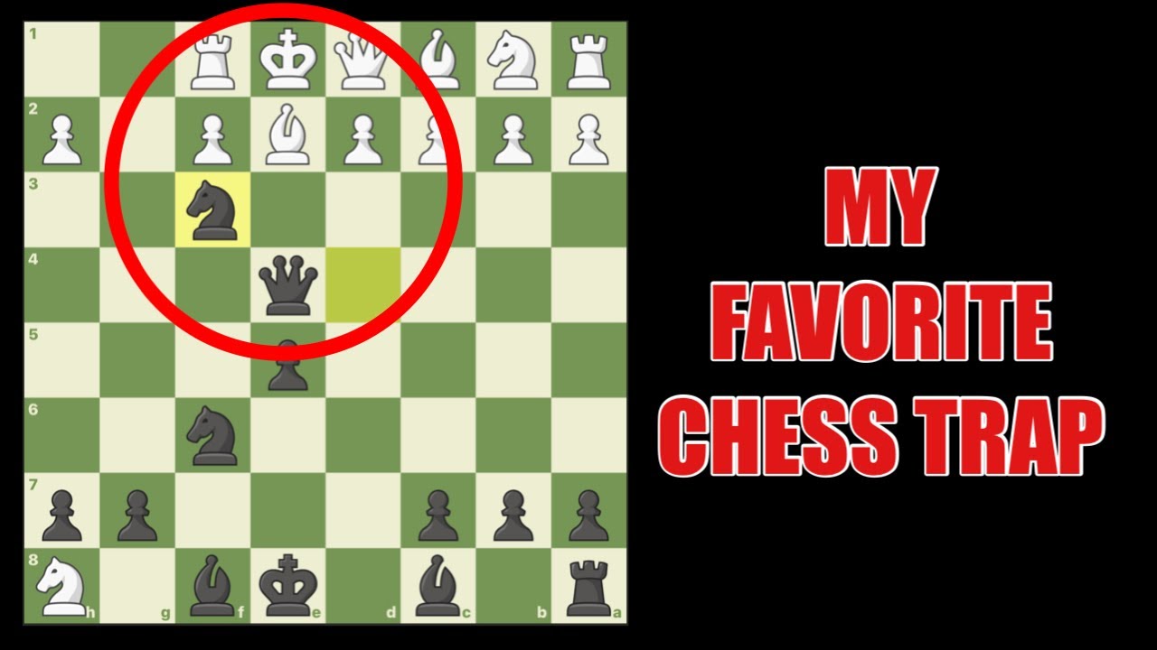VERY EASY CHESS TRAP *Italian Game/Fritz Variation* MY FAVORITE TRAP ...
