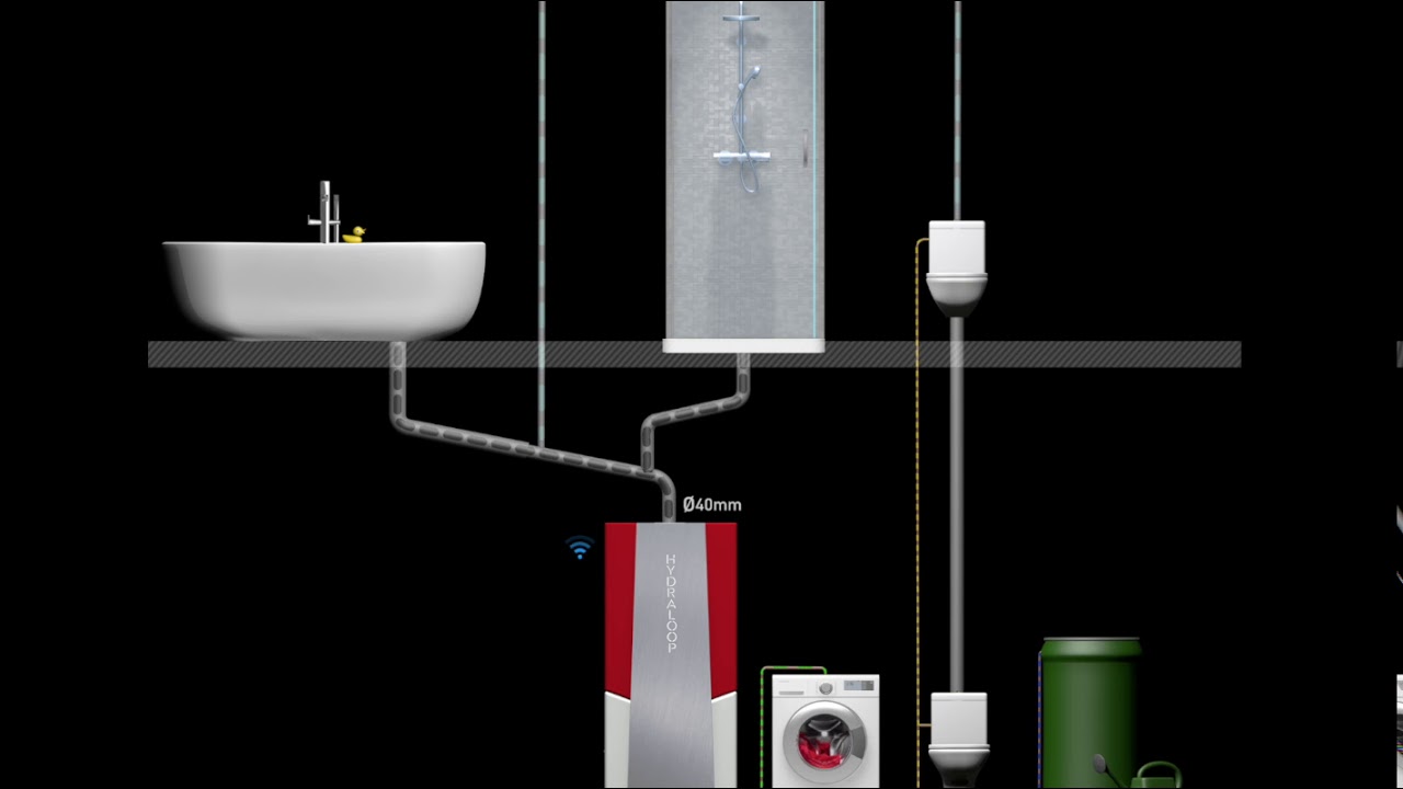 Hydraloop Prepare Plumbing for 2-Storey House with Bathroom(s) on the ...