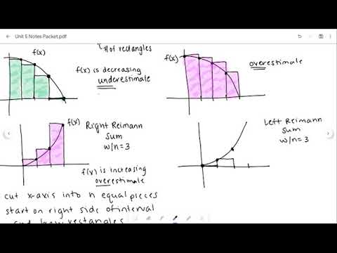 Calc AB Unit 5 Day 1 Notes - YouTube