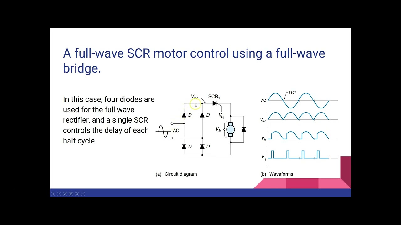 17: Introduction to Automation (DC Motor Contol and Braking) - YouTube