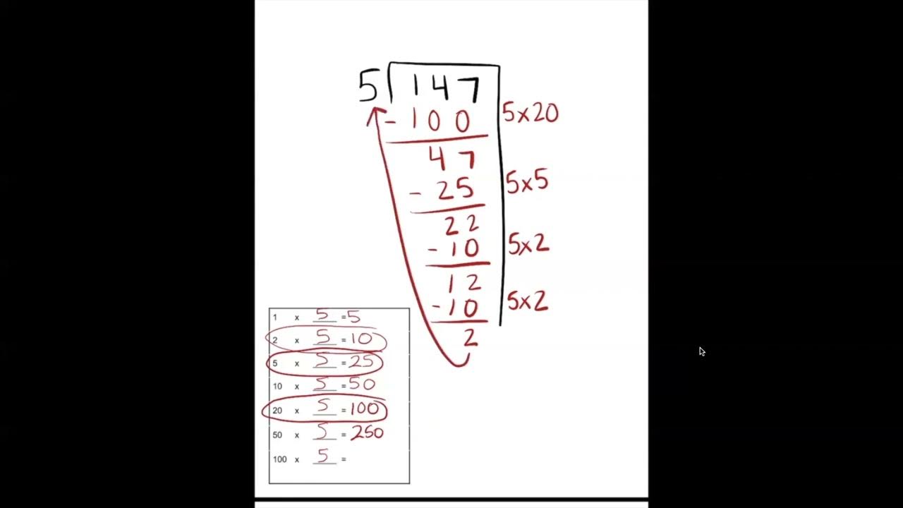 Big 7 Division with Remainders - YouTube