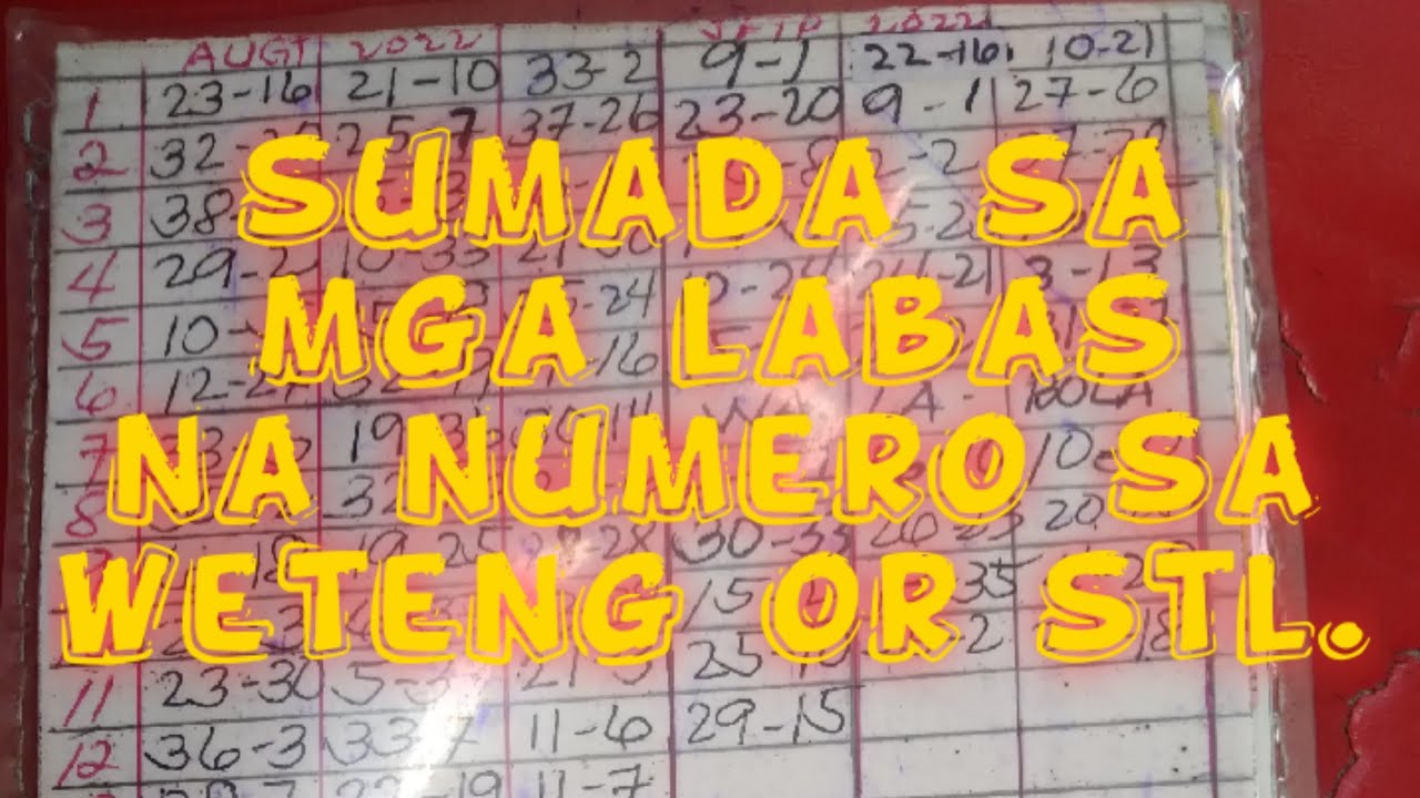 sumada tips sa stl laguna - YouTube
