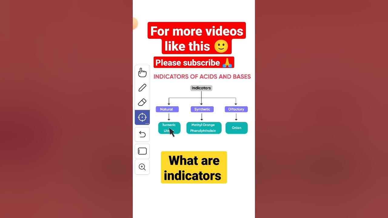 What Are Indicators Types Of Indicators natural Indicators Olfactory what-are-indicators-types-of-indicators-natural-indicators-olfactory