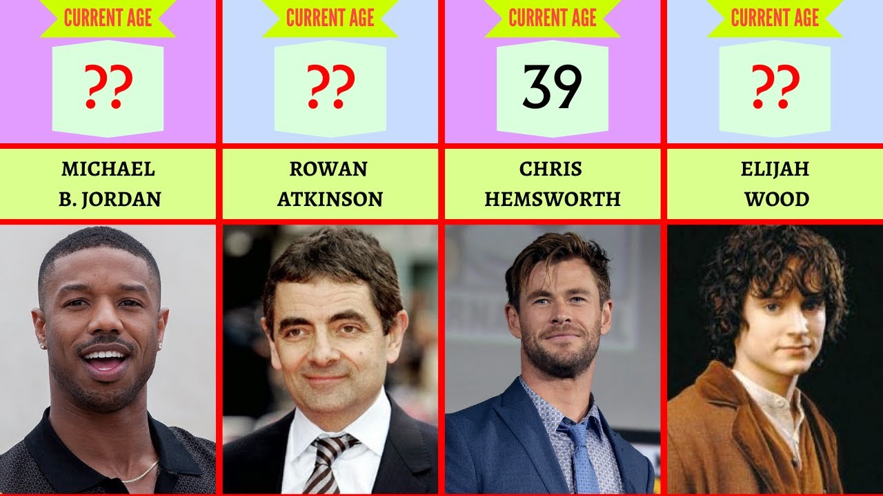 Real Ages of most handsome actors in Hollywood - Part 02 | Hollywood ...
