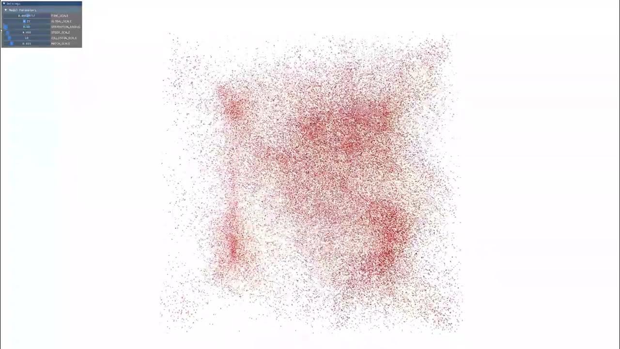 FLAMEGPU Agent Based Simulation of Boids with 100k agents on GPU - YouTube