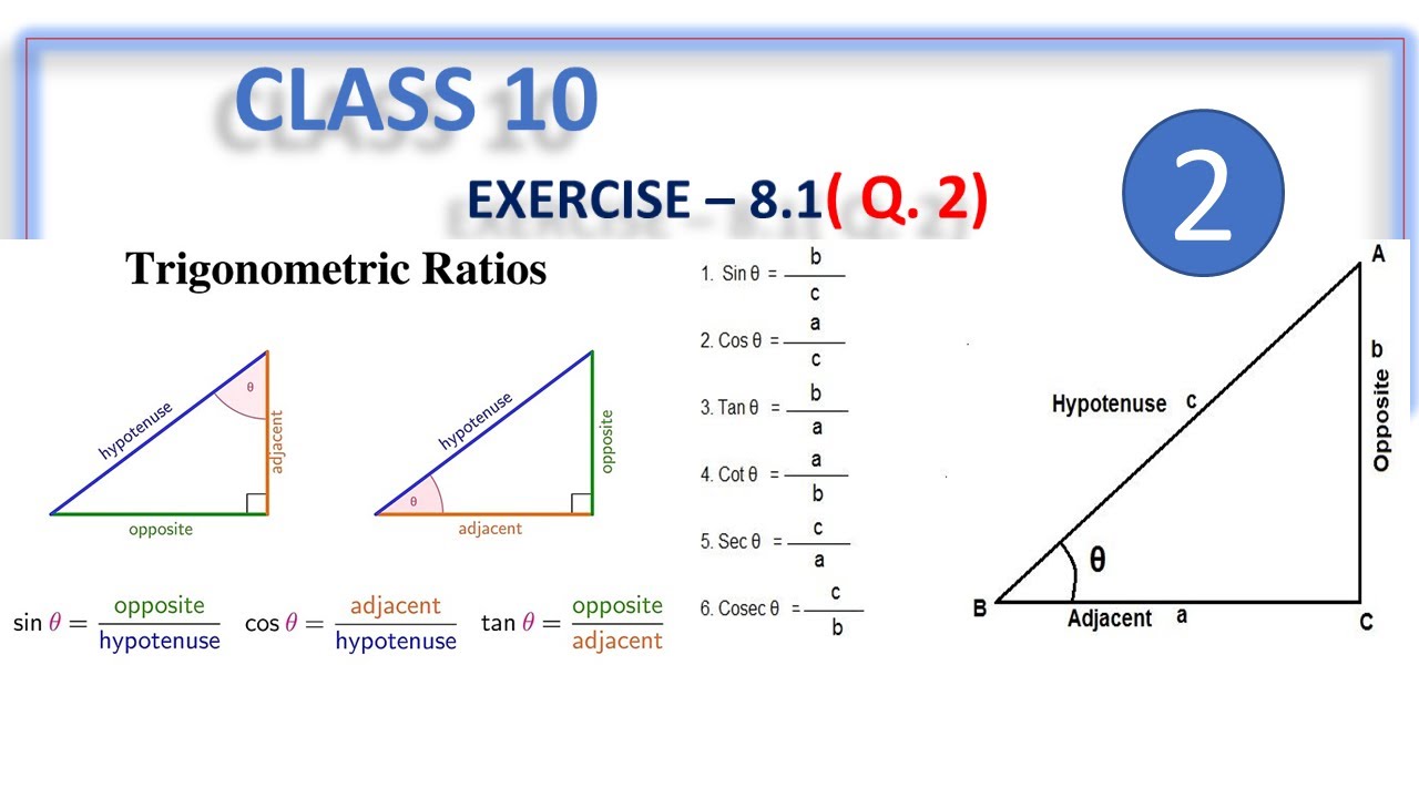 How To Solve Trigonometry Problems Easily Class 10 In English Class How To Solve Trigonometry Problems Easily Class 10 In English Class
