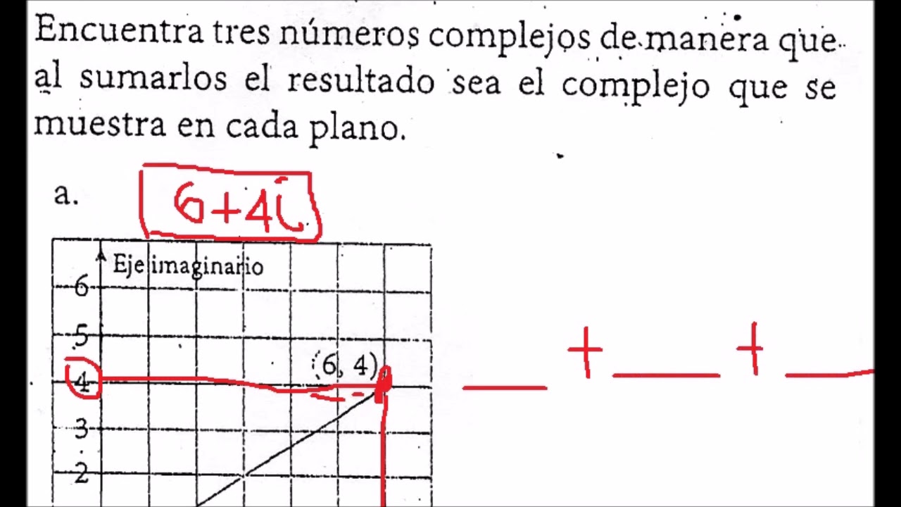 Representación en el plano de los complejos - YouTube