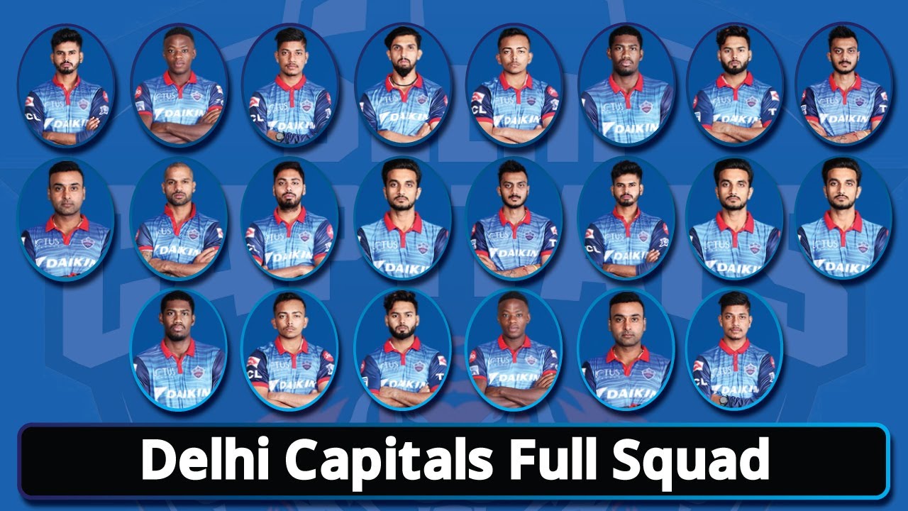 DC Full Squad 2020 ★ DC Full Team 2020 ★ IPL 2020 - YouTube