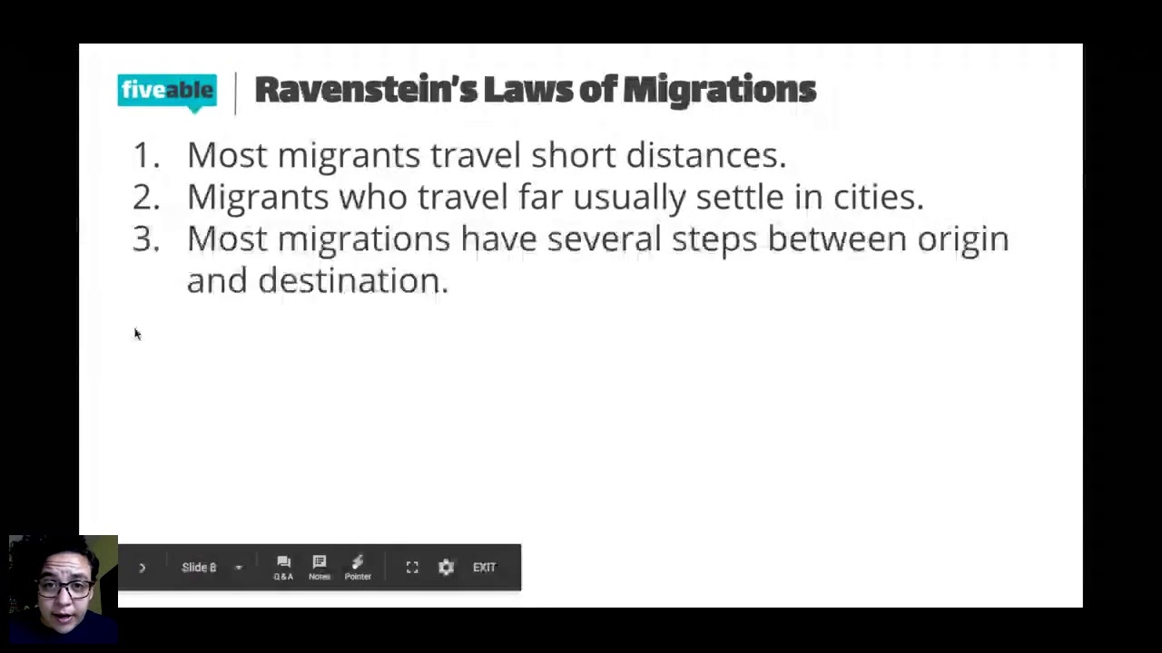 APHuG Unit 2: Obstacles & Ravenstein's Laws of Migration - YouTube